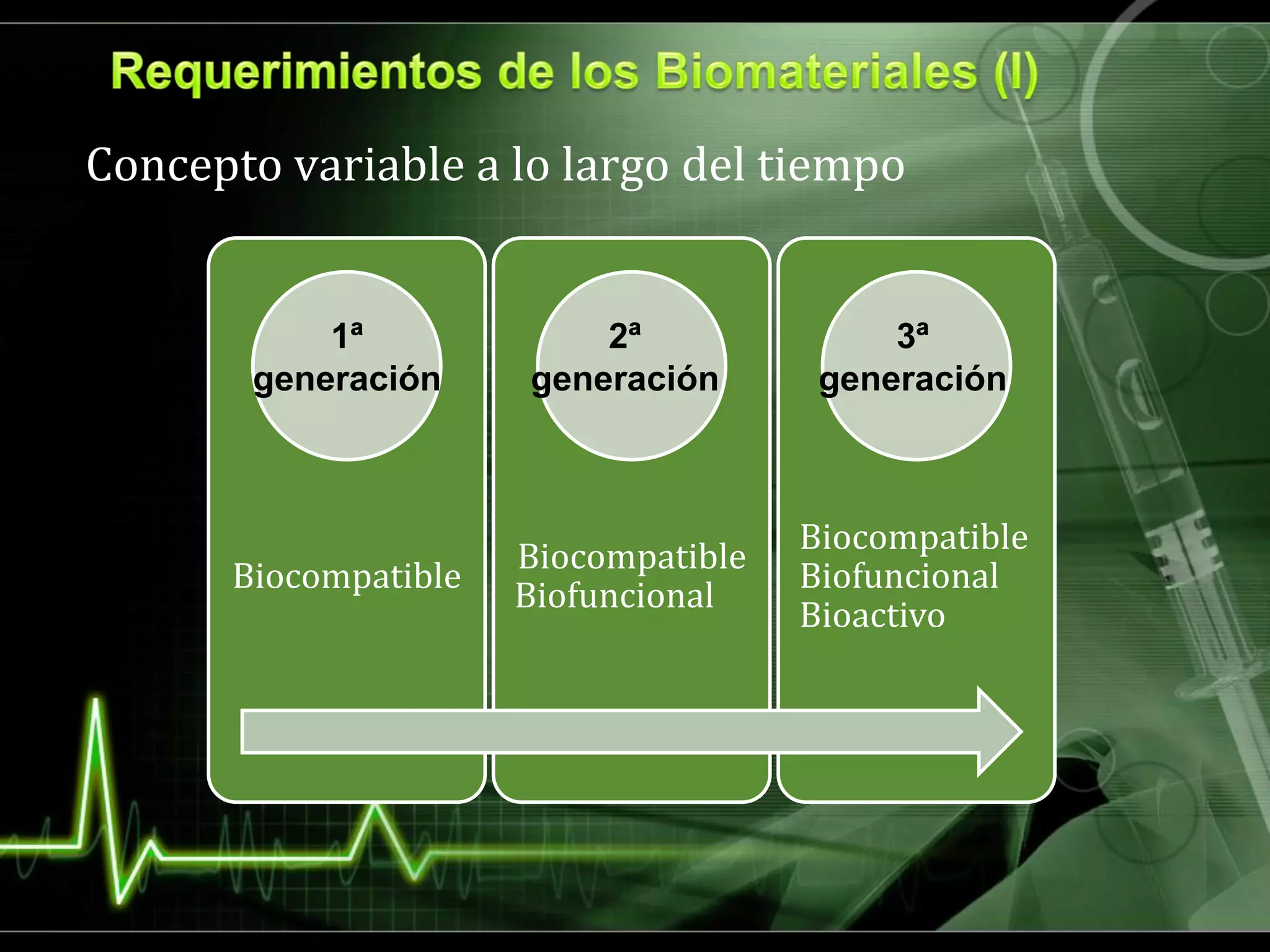 Biomateriales Metalicos Final | PPT