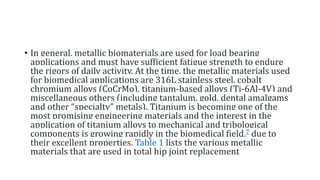 biomaterial new lecture biomaterial new lecture | PPTX