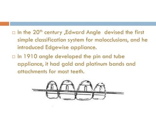 Orthodontic Brackets | PPTX