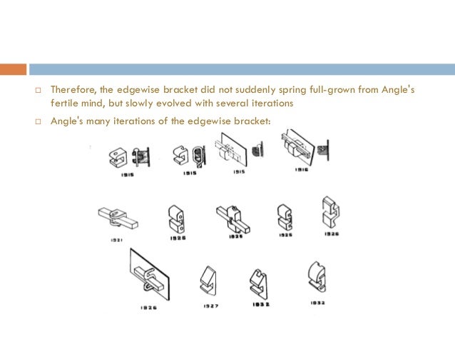 About Orthodontic Brackets