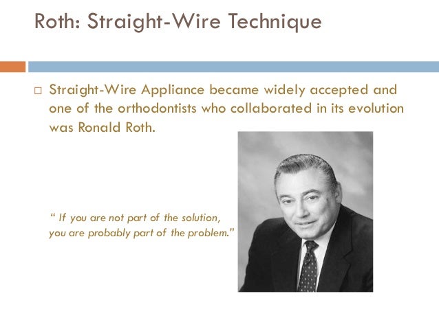 About Orthodontic Brackets