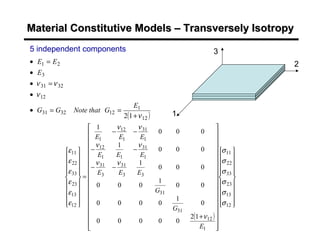 Mechanics of Biomaterials | PPT
