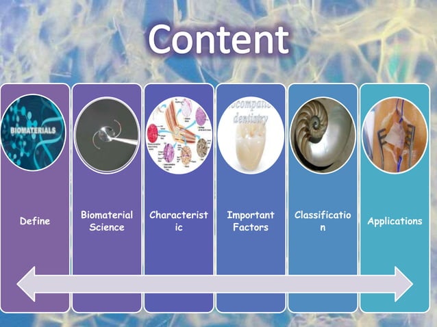 Biomaterials | PPT