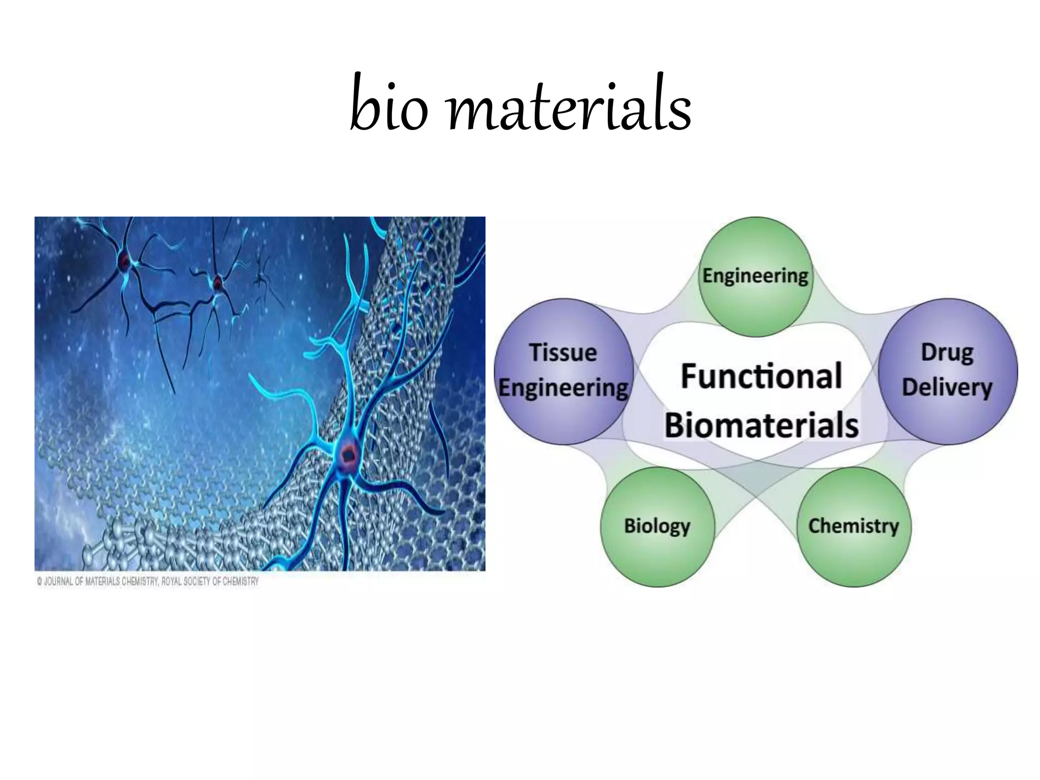 Bio materials | PPTX