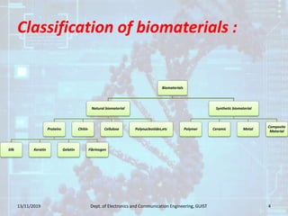 Biomaterials | PPT