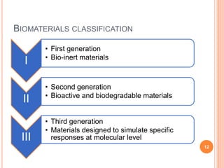 Biomaterials in Orthopaedics | PPTX