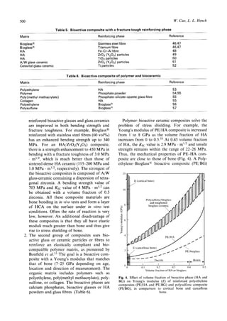 Biomaterials bioactive materials | PDF