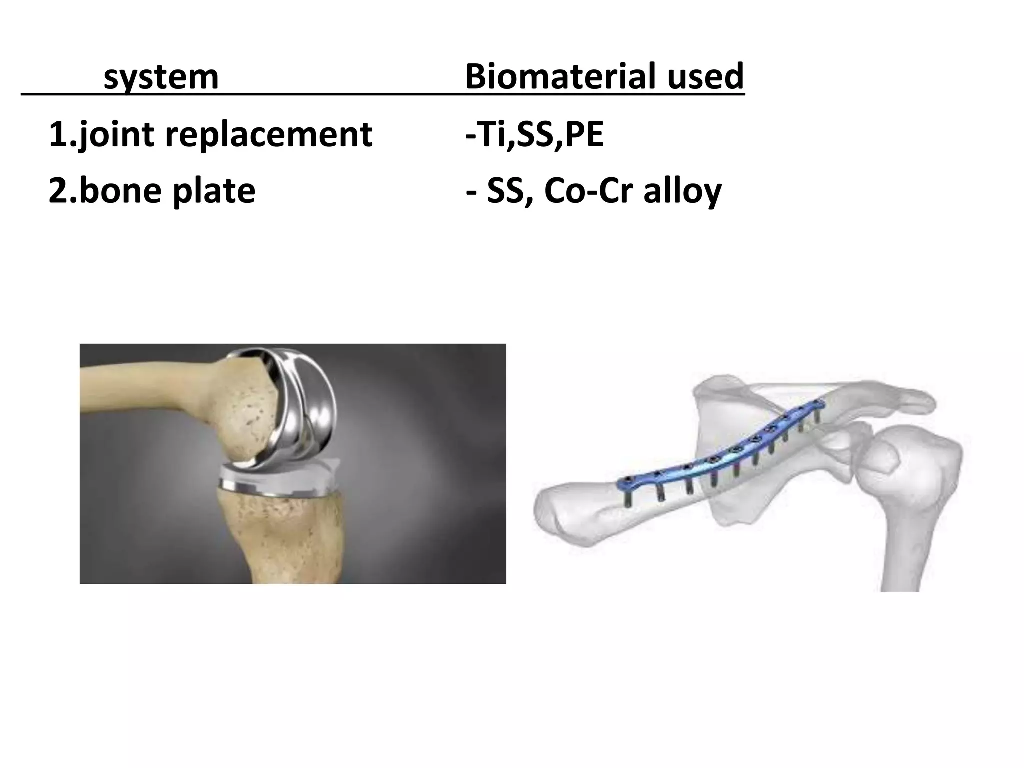 Evolution of Bio-materials and applications | PPTX