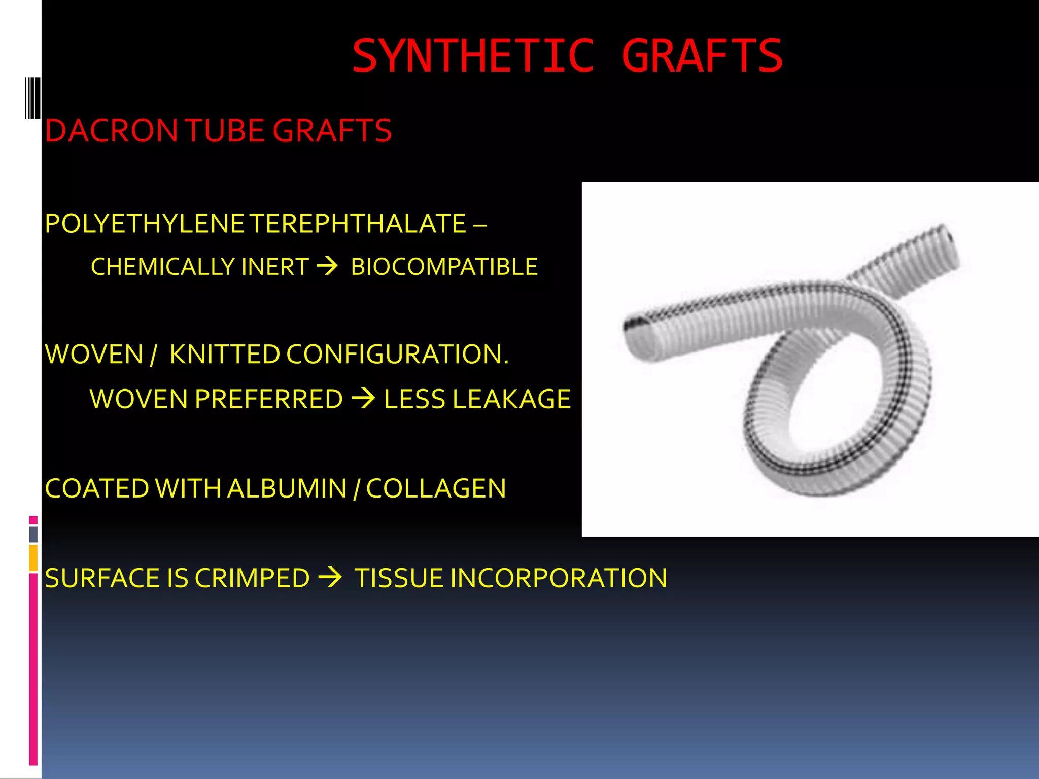 Biomaterials for Cardiovascular and Thoracic surgery | PPTX
