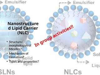 Biomaterials for DDS (Intro and Types)+d Discussion-uploadslideshare.pptx