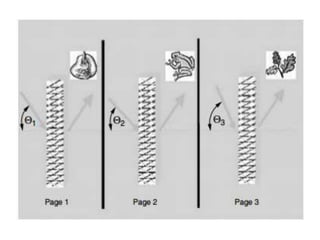 Biomaterials for photonics | PPTX