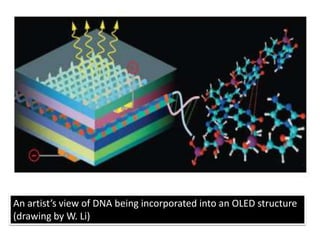 Biomaterials for photonics | PPTX