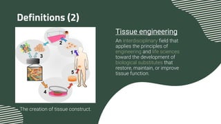 Biomaterials and their use in Tissue Engineering.pdf