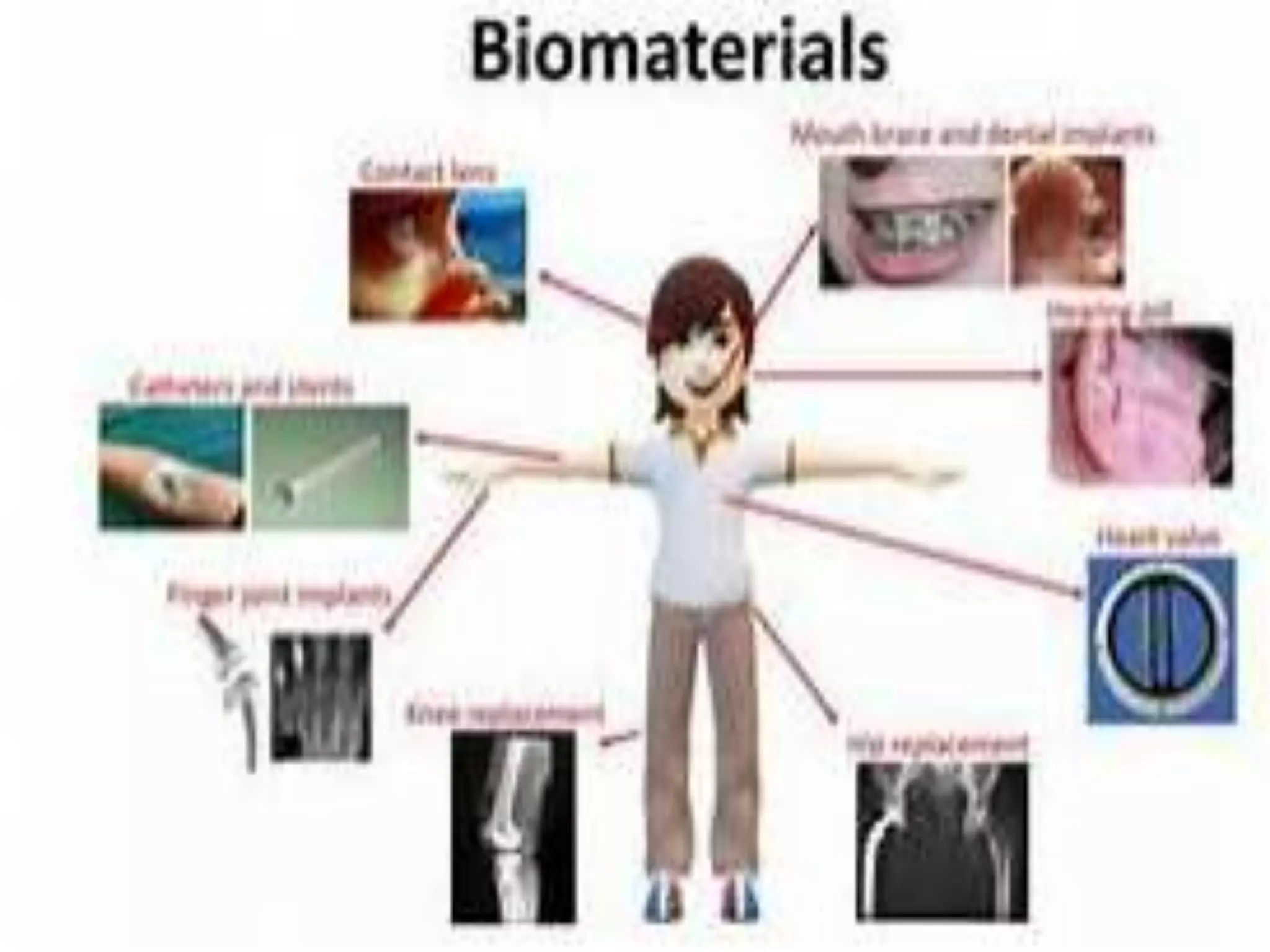 Biomaterial waste disposal.pptx