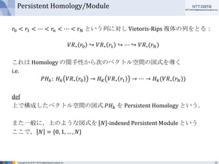 Introduction to Persistence Theory | PPTX | Physics | Science