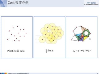 Introduction to Persistence Theory | PPTX | Physics | Science
