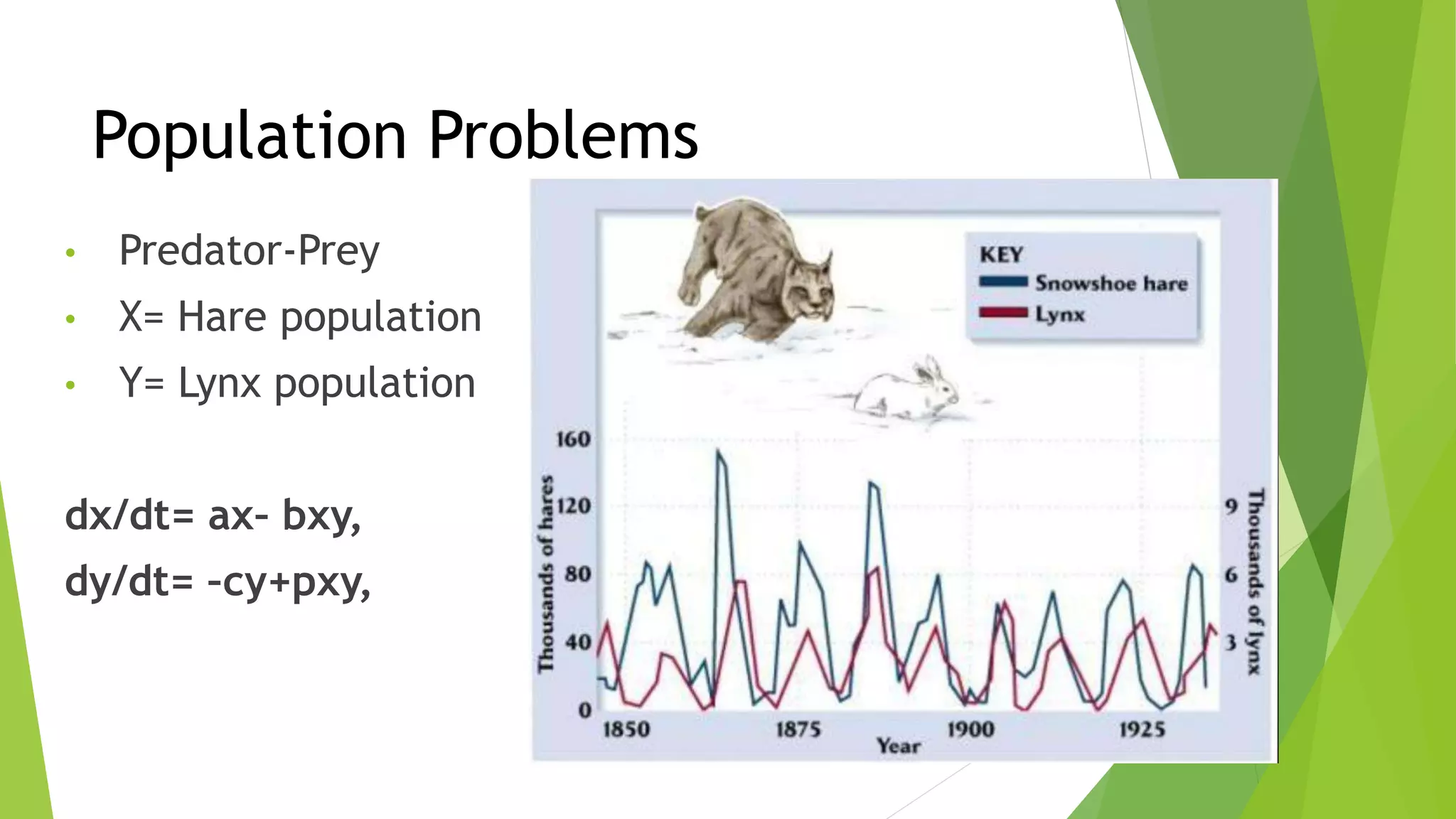 Biomathematics | PPTX