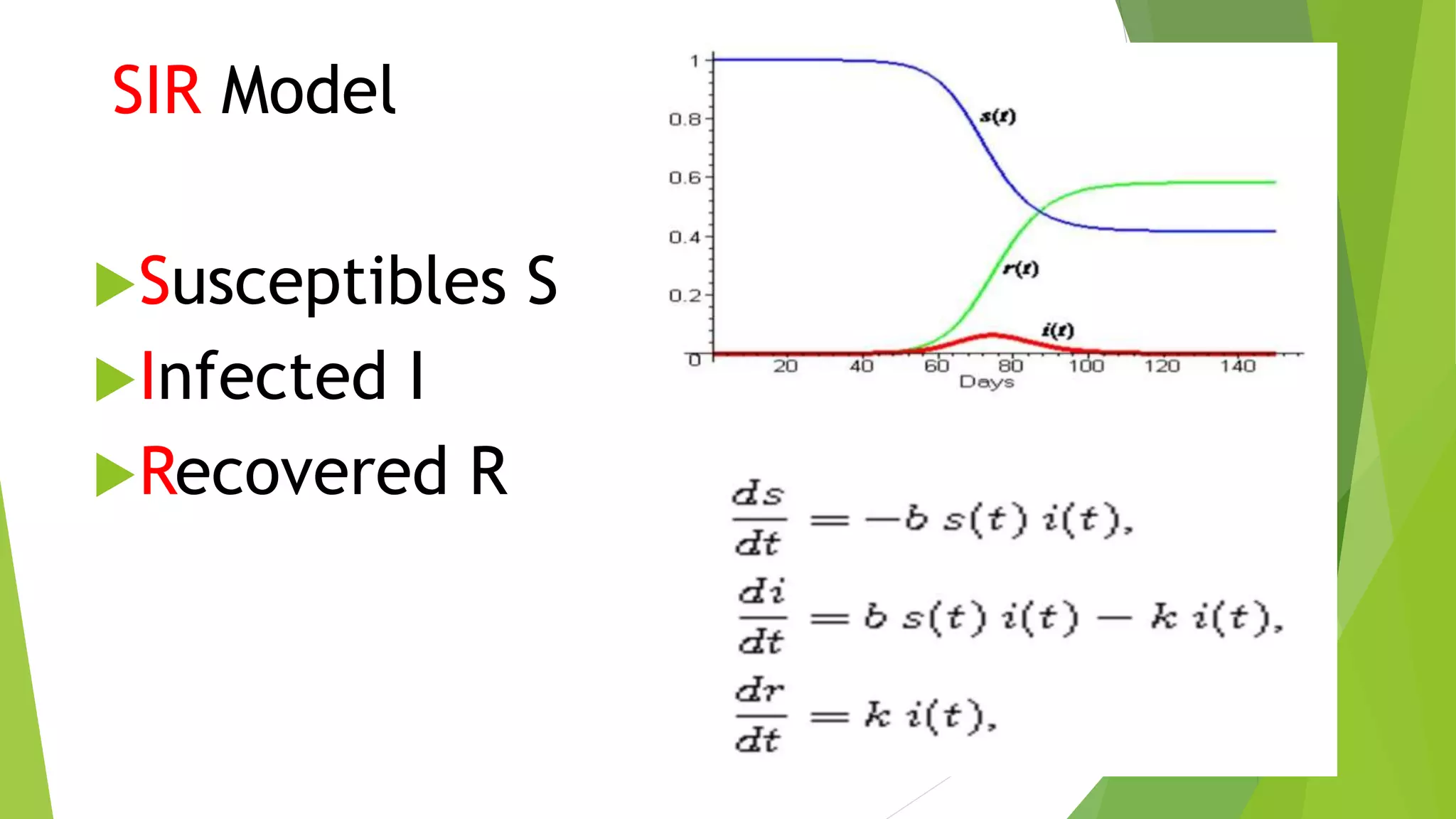 Biomathematics | PPTX