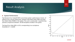 Gait Biometrics Attack | PPTX