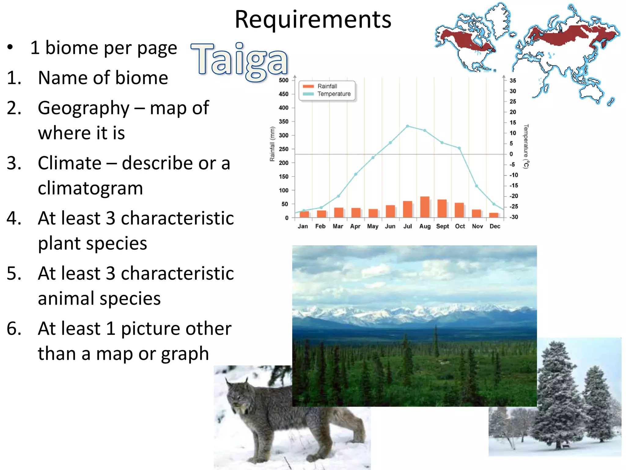 AP Environmental Science Biome book | PPTX | Geography | Science
