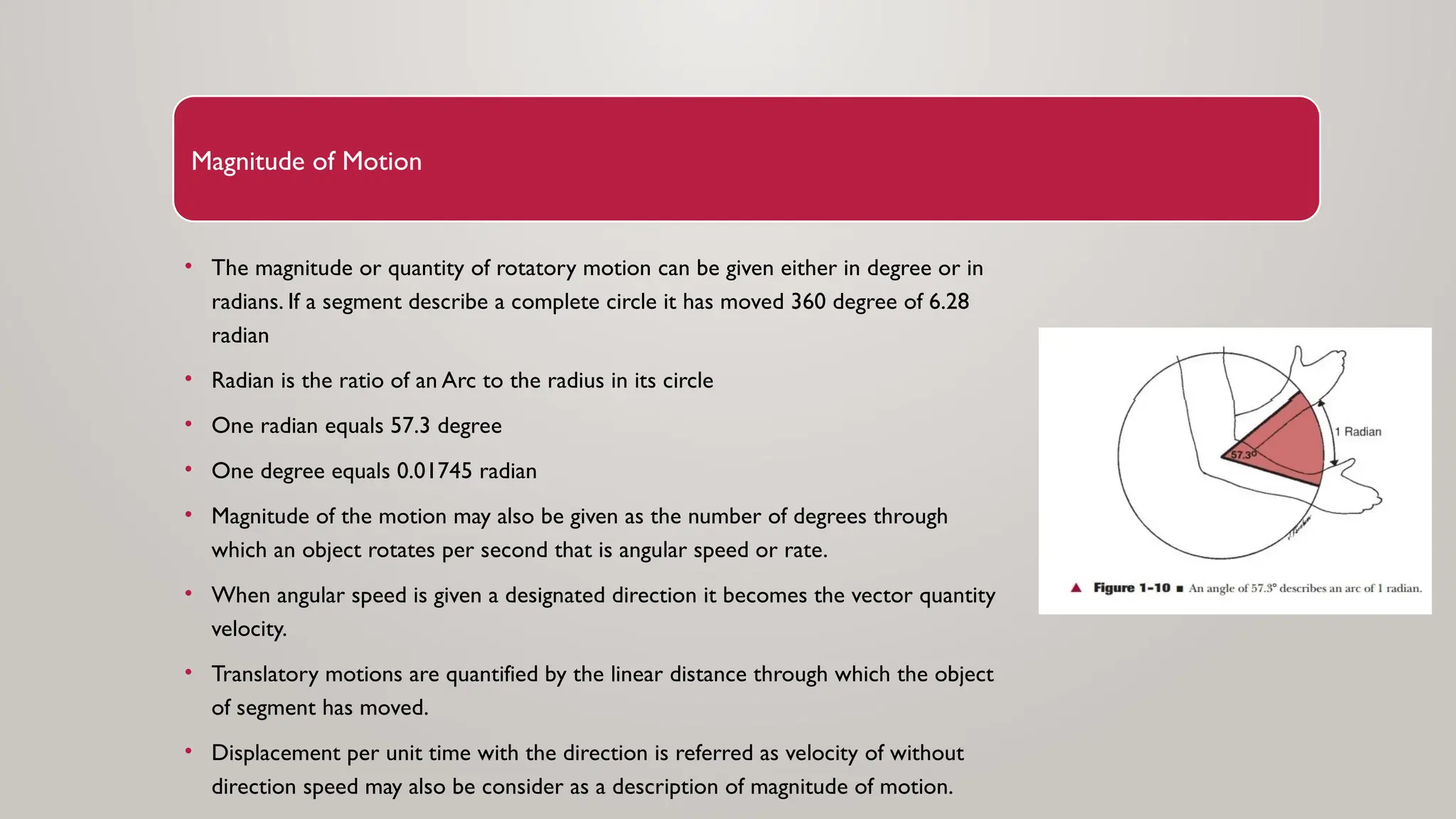 biomechanics_complete_syllabus_Complete.pptx