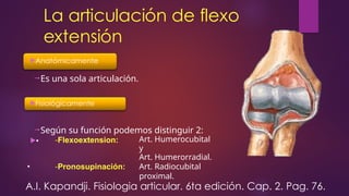 biomecanica codo para el pregrado mas.pptx