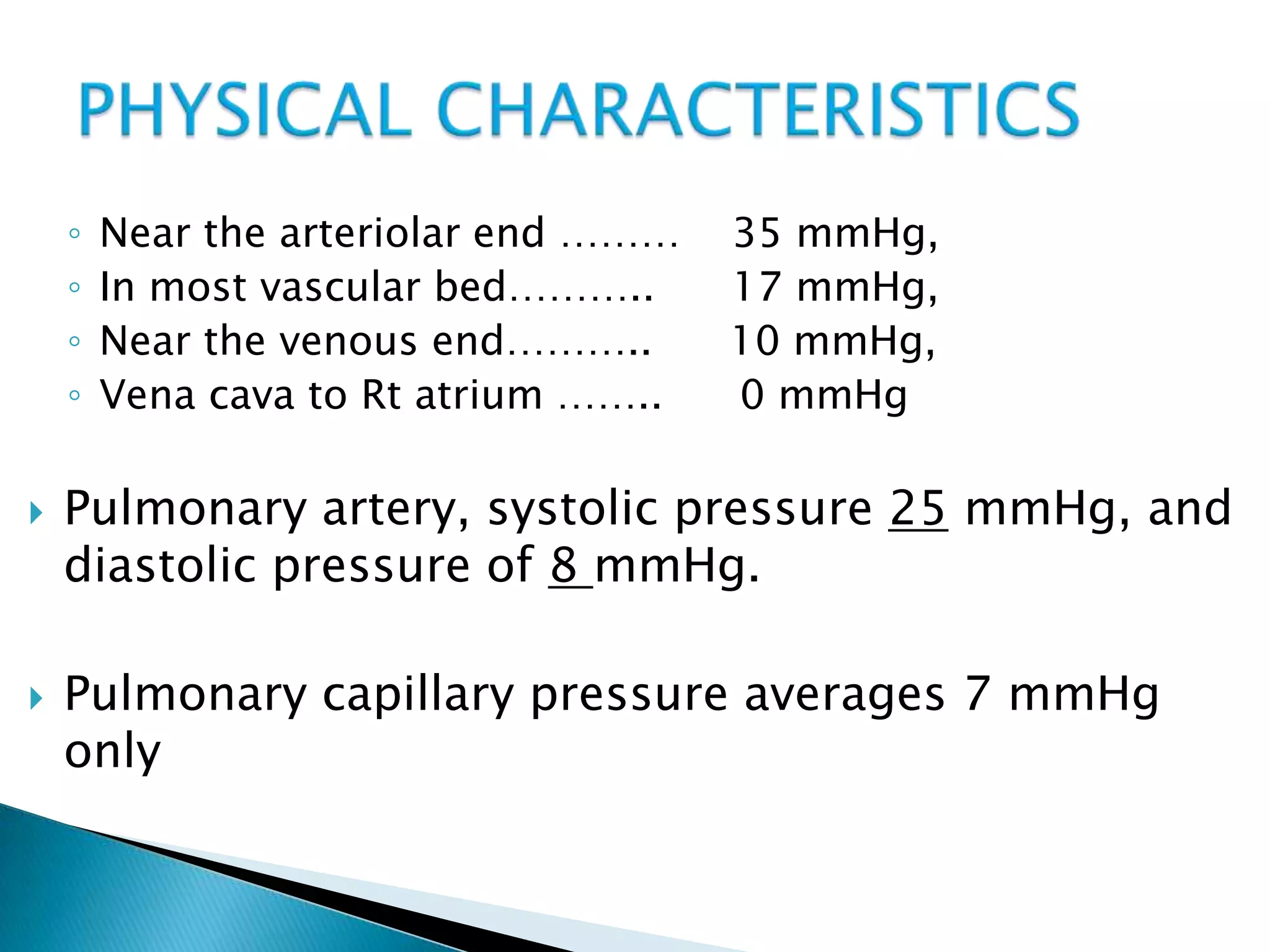 Biomecanics of circulation | PPTX