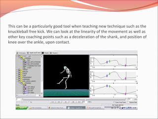 Biomechanical Analysis Biomechanics Of Human Movement And Its Clinical