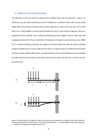 Biomechanical analysis of external fixation | PDF