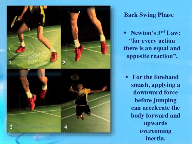 Biomechanical Analysis of a Badminton Jump Smash
