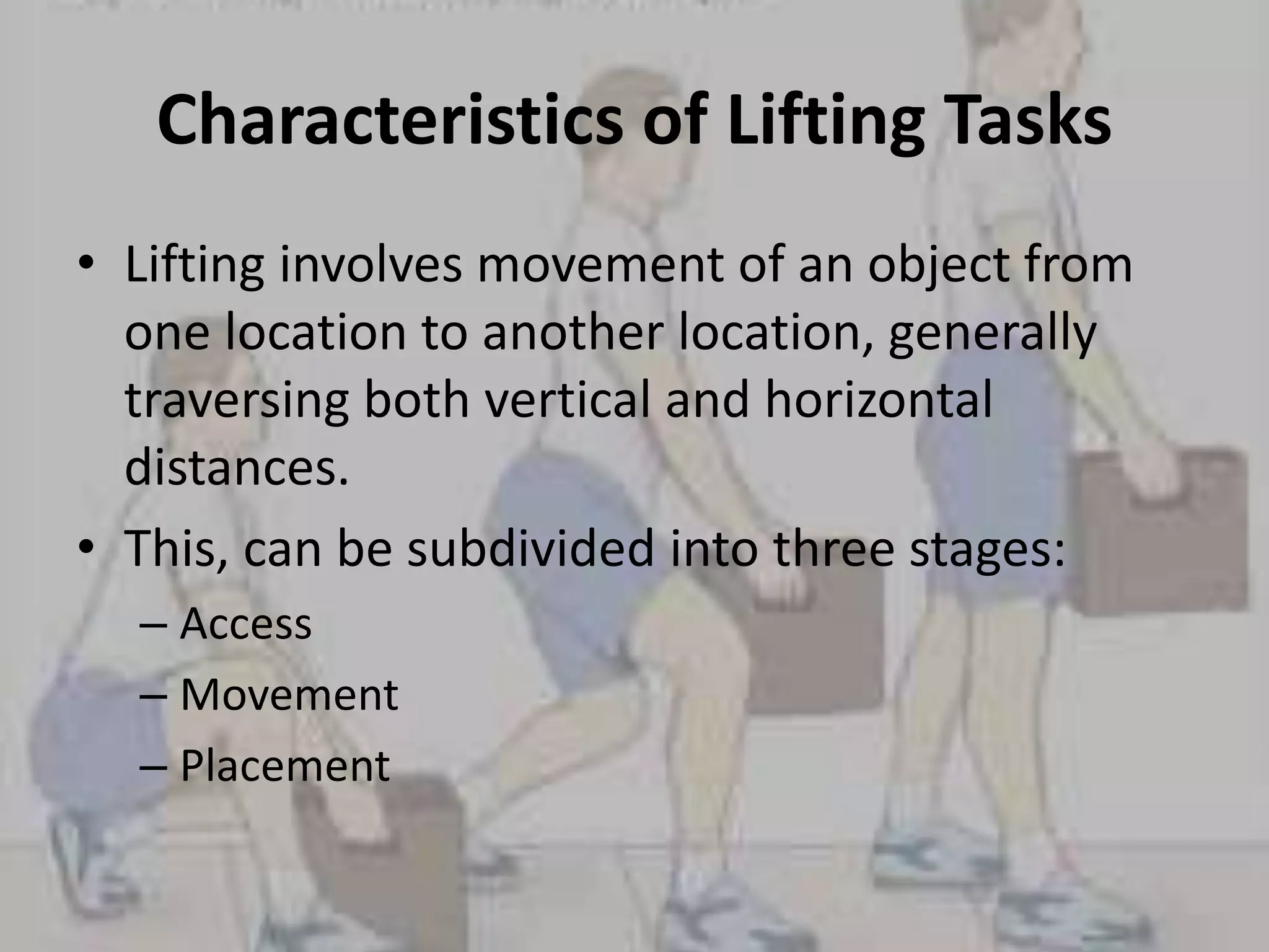 Biomechanical analysis of lifting | PPTX
