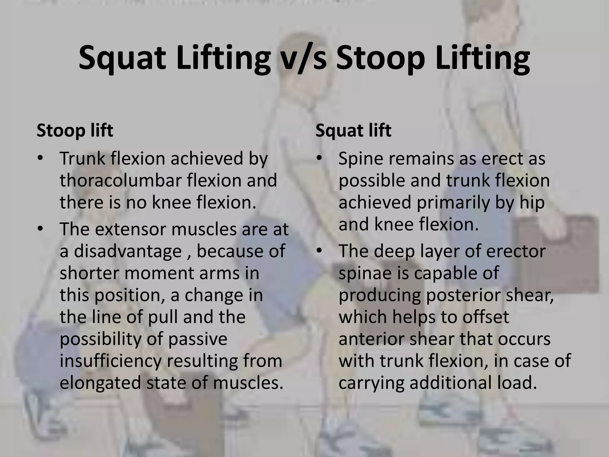 Biomechanical analysis of lifting | PPTX
