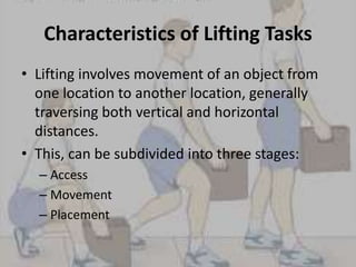 Biomechanical analysis of lifting | PPTX