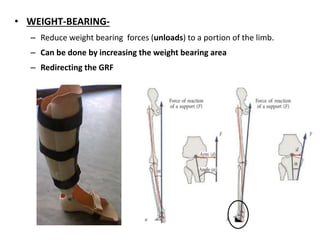 Biomechanical aspect of orthosis | PPTX