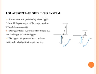Biomechanical principle of hand splining | PDF