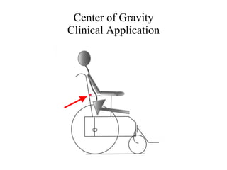Biomechanical Principles 2009 | PPT