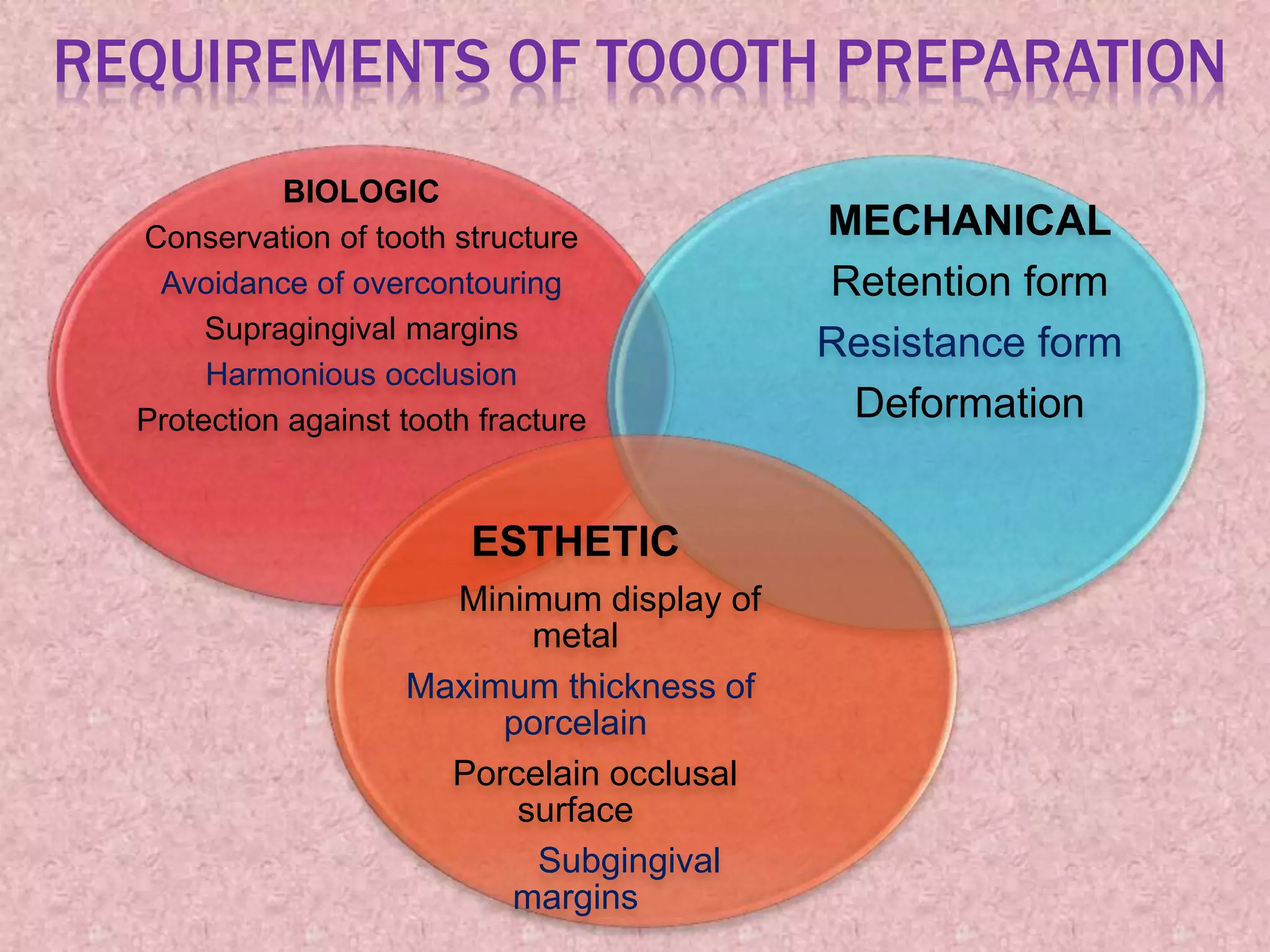 Biomechanical principles of TOOTH PREPARATION | PPTX