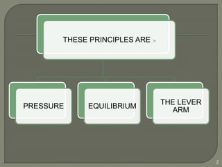 Biomechanical principles of orthotics | PPTX