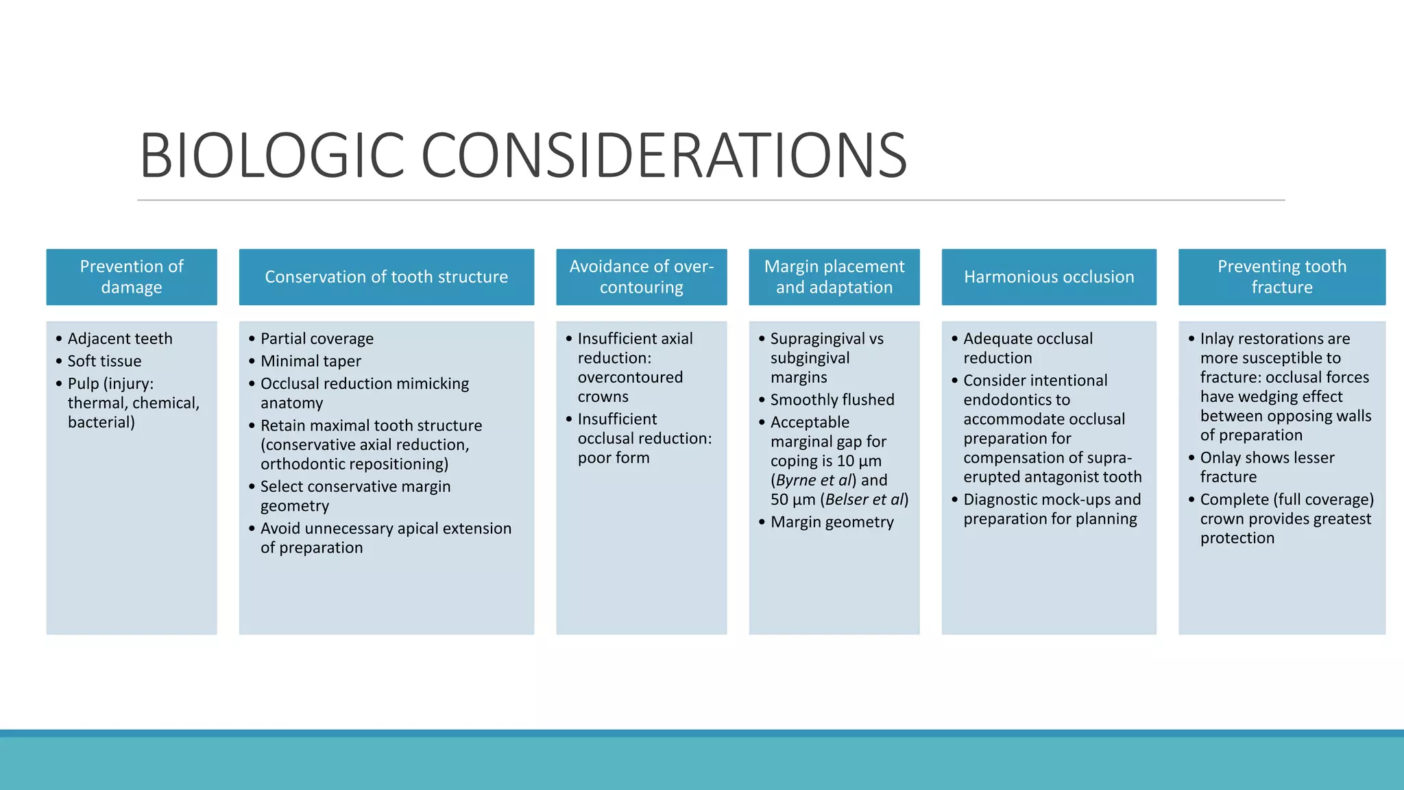 BIOMECHANICAL PRINCIPLES OF TOOTH PREPARATION | PPTX