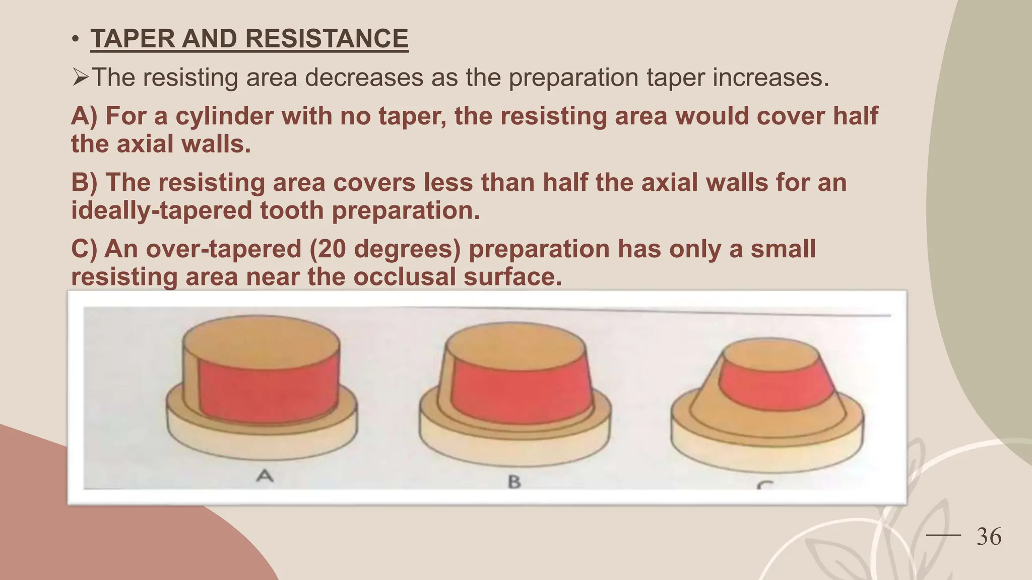 BIOMECHANICAL PRINCIPLES OF TOOTH PREPARATION.pptx