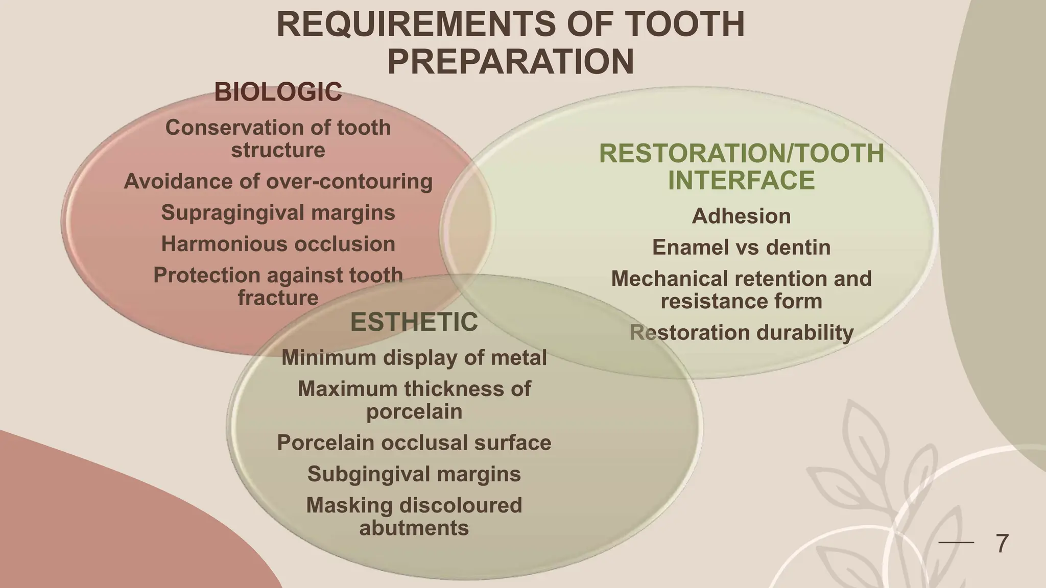 BIOMECHANICAL PRINCIPLES OF TOOTH PREPARATION.pptx