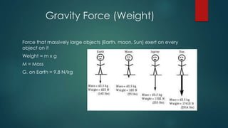 Biomechanical terms | PPTX