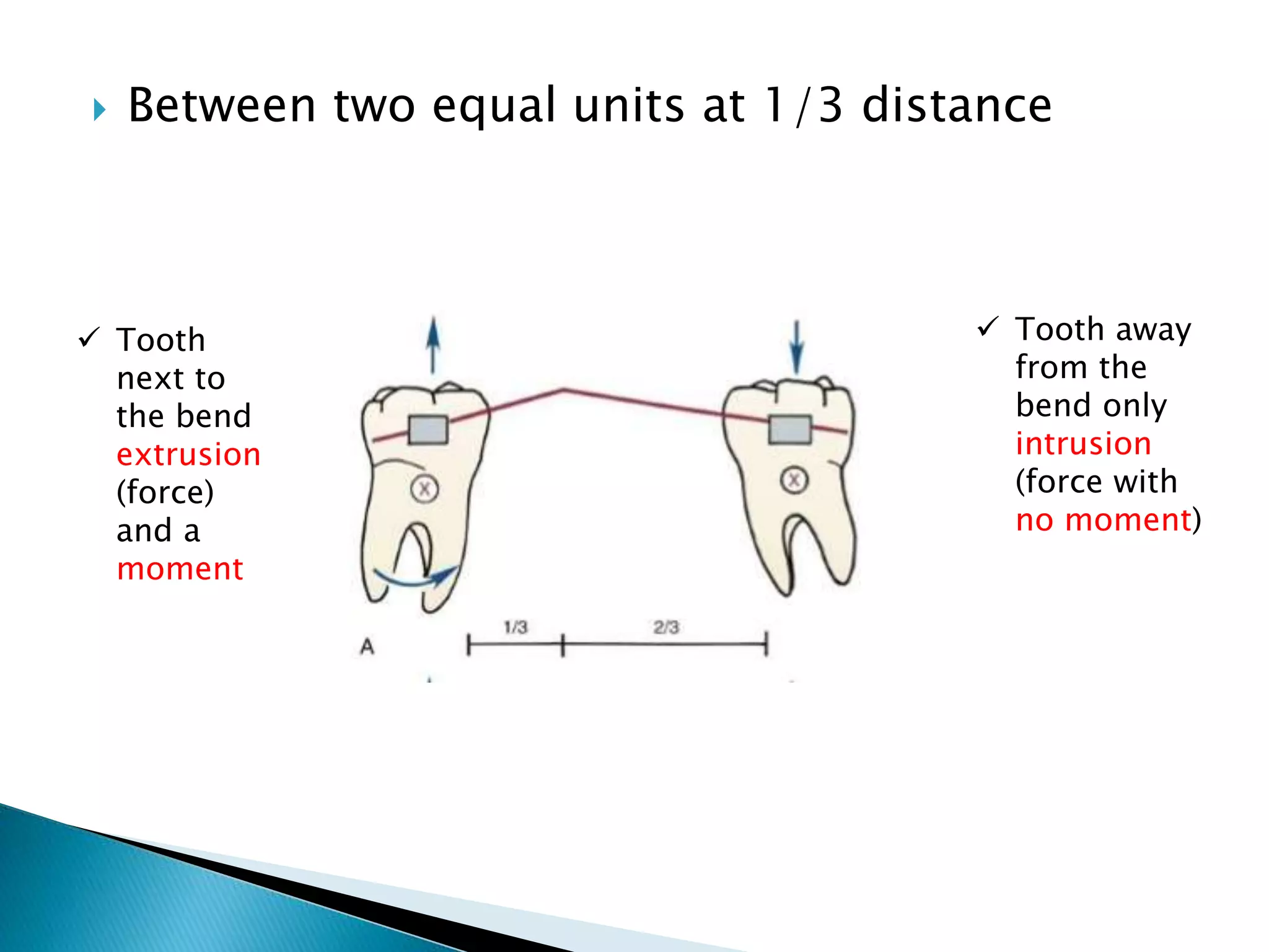 Orthodontic Biomechanics | PPTX