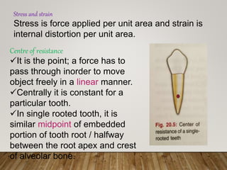 Biomechanics in Orthodontic tooth movements | PPTX