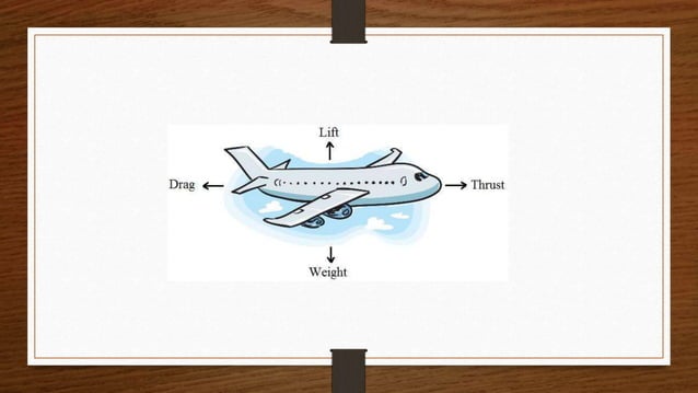 Kinetic Concepts for Analyzing Human Motion. (Biomechanics) | PPTX ...