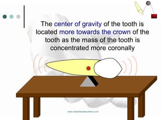 Biomechanics of tooth movement /certified fixed orthodontic courses by ...