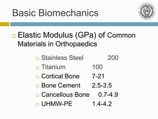 Biomechanics of Bones | PPTX