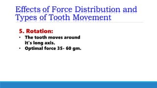 Biomechanics and mechanics of tooth movement | PPTX