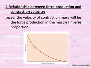 BIOMECHANICS AND PATHOMECHANICS OF SKELETAL MUSCLE | PDF