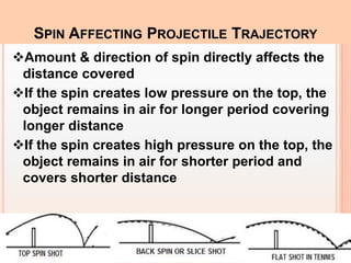 Biomechanics and Sports | PPTX
